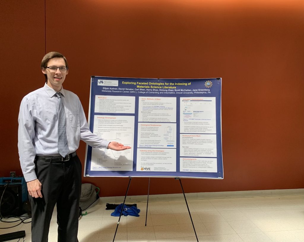 2022 – Metadata Research Center